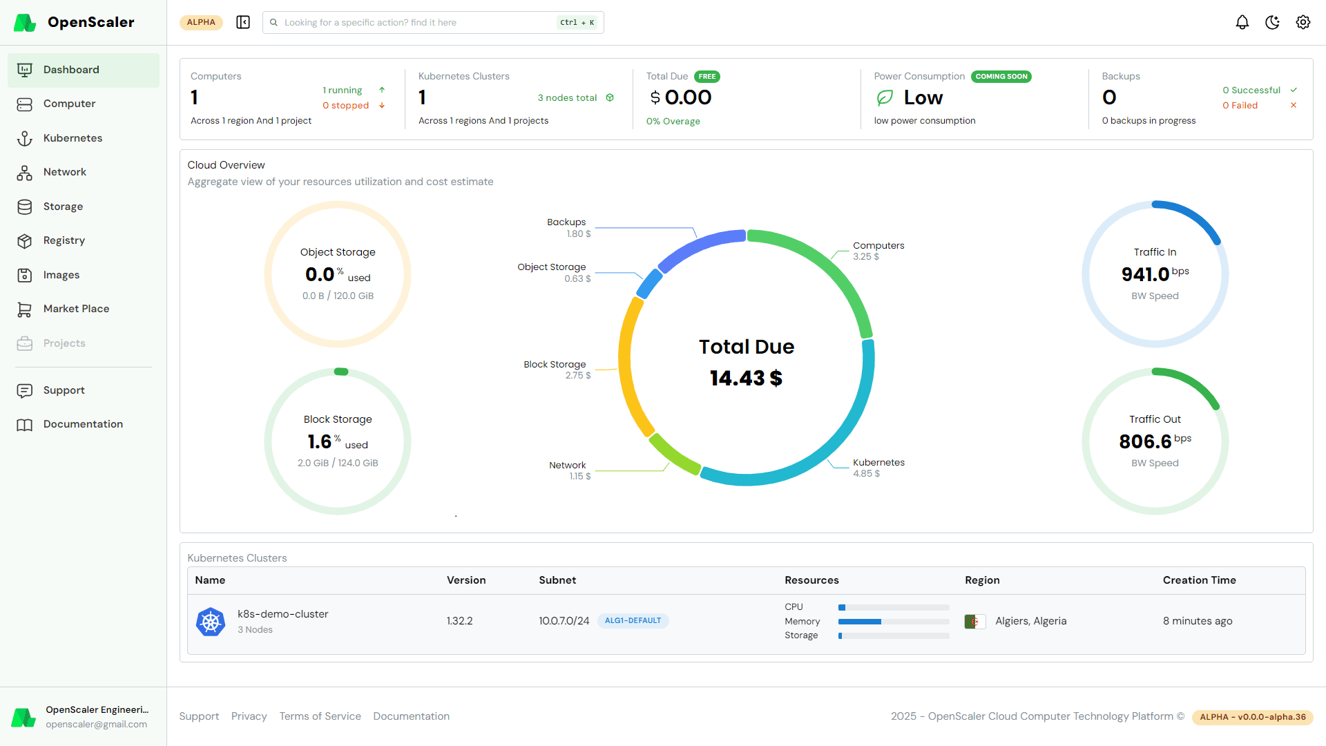 OpenScaler | Deploy and Scale Modern Cloud Apps Fast